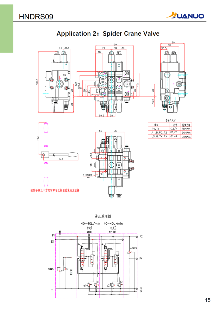 Proportional Load Sensing Valve